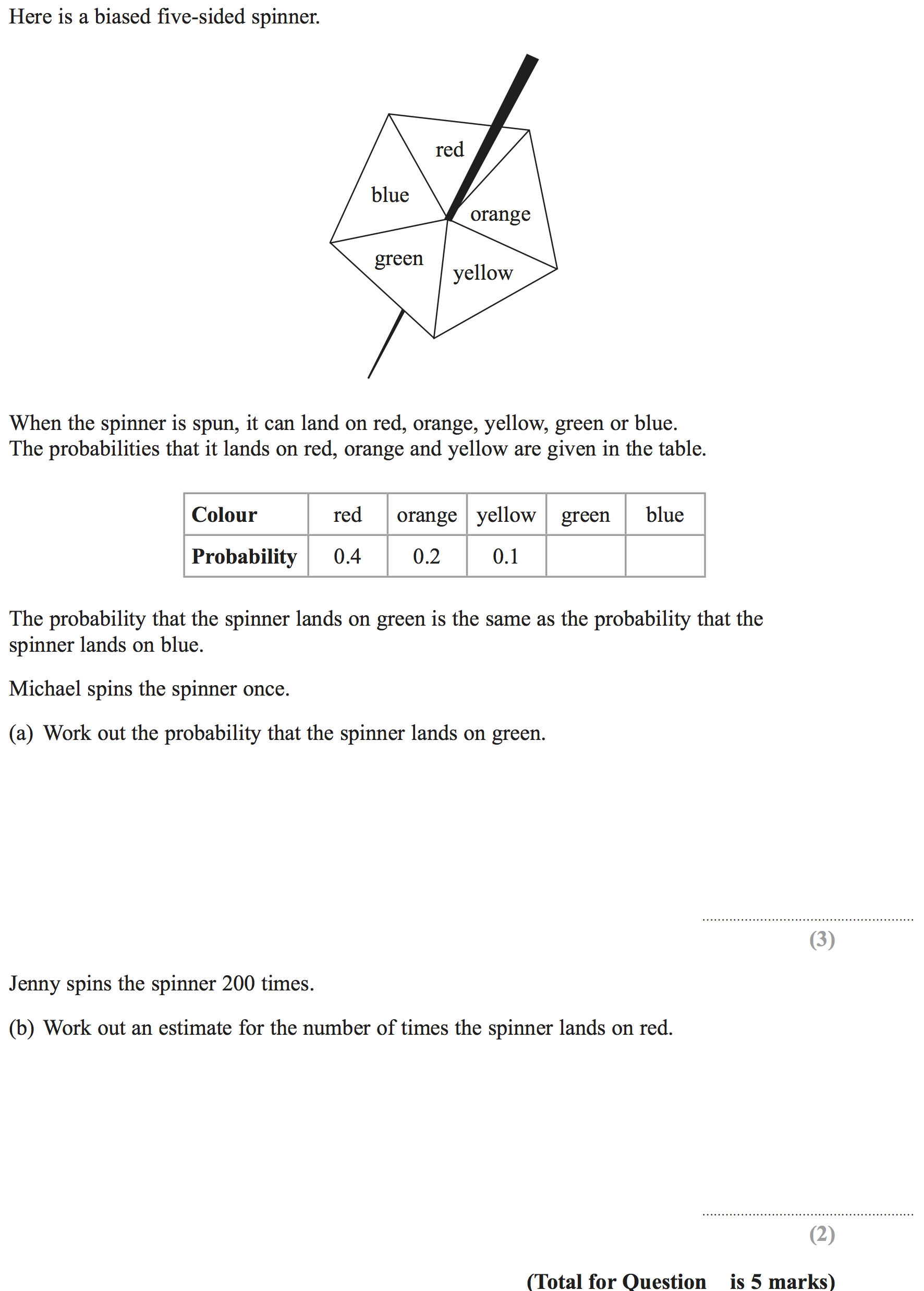 Edexcel Igcse Maths Past Papers 2018 3h
